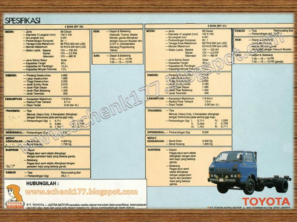 I LOVE OTOMOTIF: Brosur Toyota Dyna Rino Jadoel
