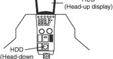 Aviation World: HEAD-DOWN DISPLAY