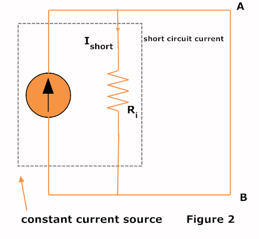Fundamentals of Electric Circuits 1: Week 8: Linearity Property and ...