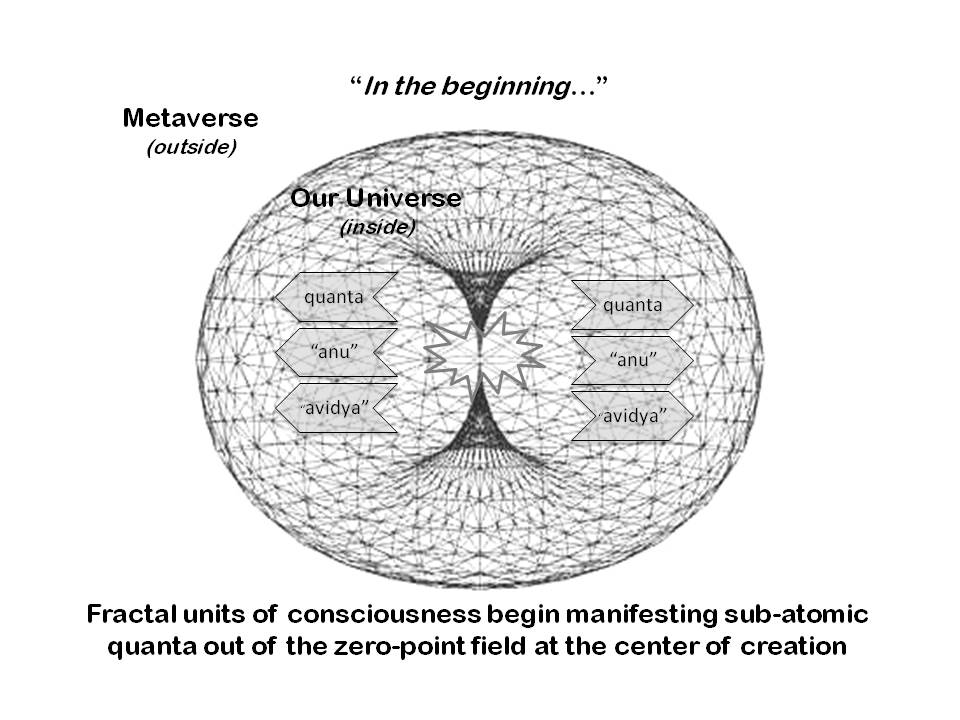 A Simple Explanation of Absolutely Everything: Video Blog of Waterfall ...