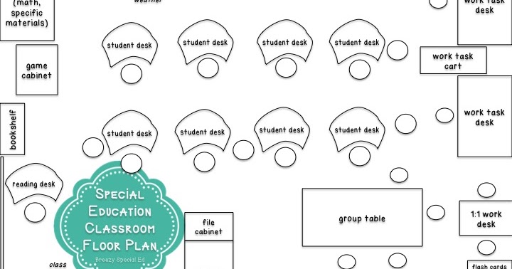Setting Up a Secondary Special Education Classroom - Classroom Layout ...