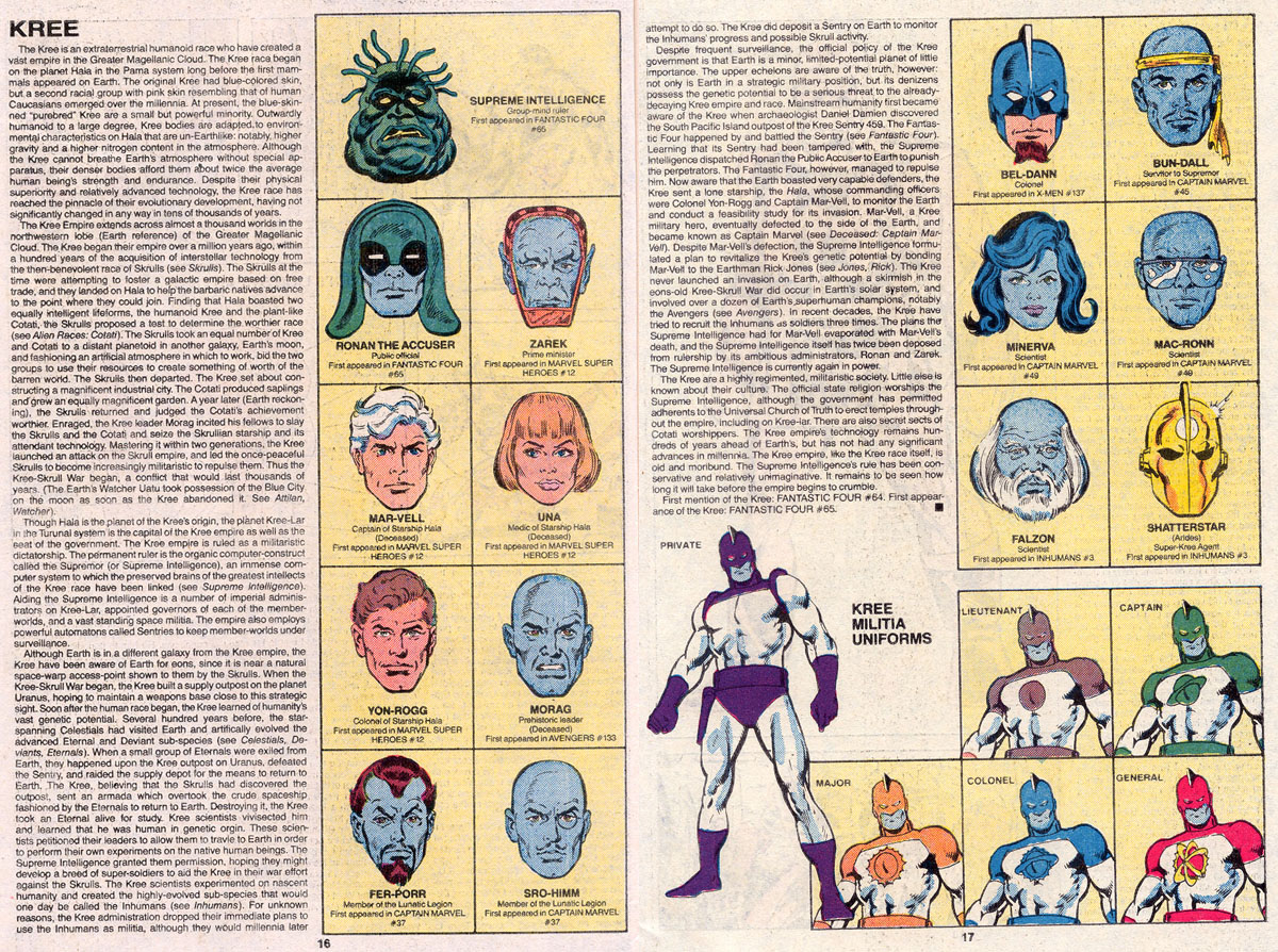 The Official Handbook to the Marvel Universe - REDUX Edition: KREE by ...