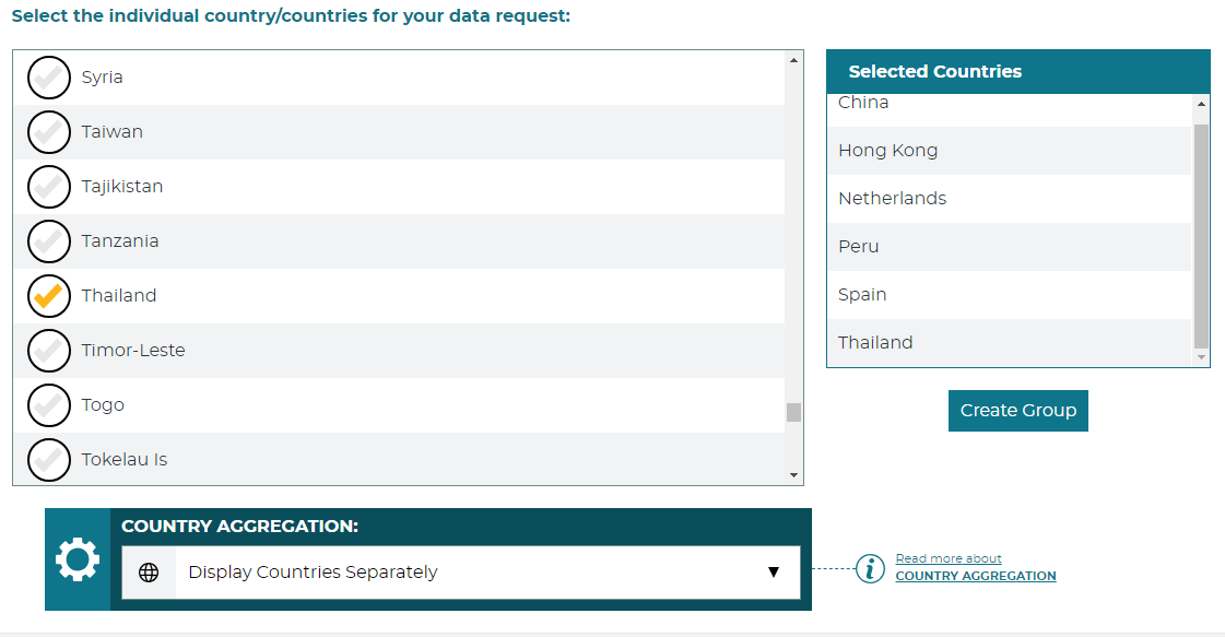 PLATAFORMA VIRTUAL USITC Y TRADE MAP - AGUAYMANTO - Comercio Internacional
