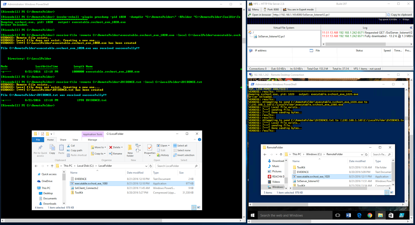 Cyber Wardog Lab: 2016
