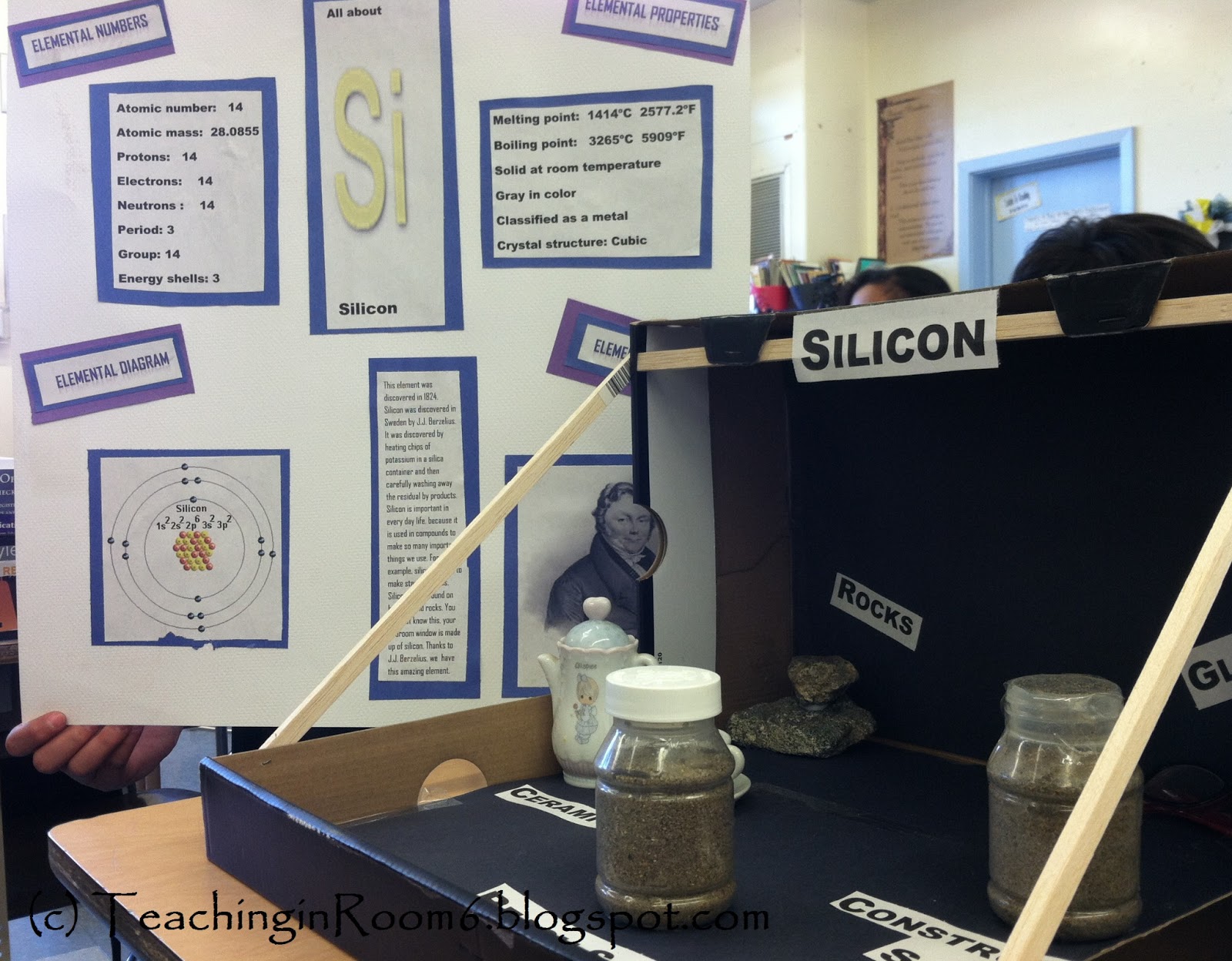 All About the Elements | Teaching in Room 6