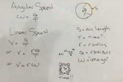 Pre Calculus: (angular velocity)