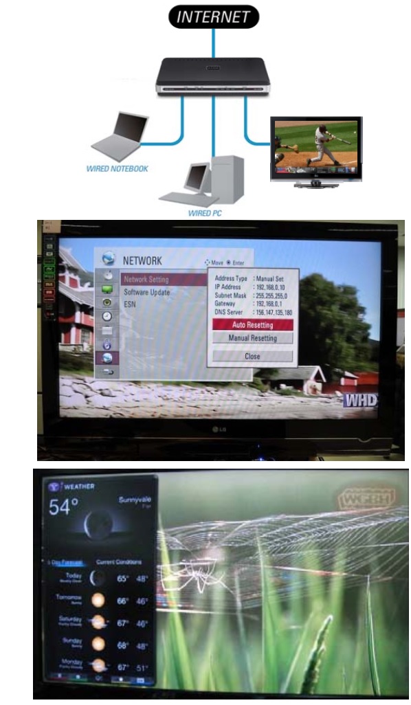 Schematic Diagrams: LG Smart TVs – Do It Yourself - Netflix, DLNA, and ...