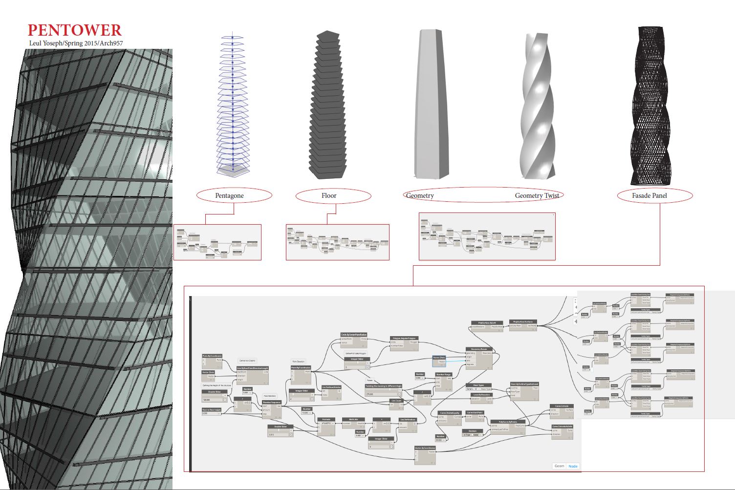 The Proving Ground by Nathan Miller: University of Nebraska ...