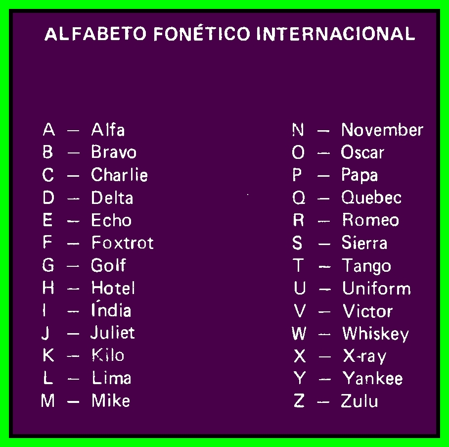 Eco Eletro Eletrônica.: ALFABETO FONÉTICO INTERNACIONAL.
