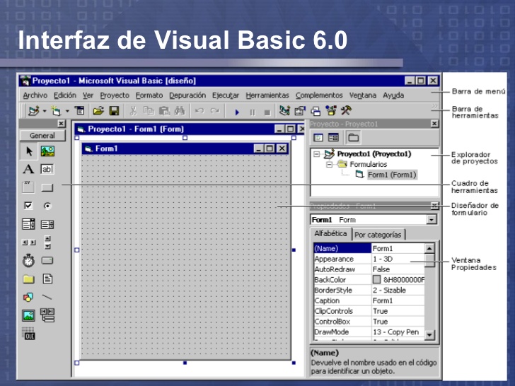 Lenguaje Visual Basic : INTERFAZ DE VISUAL BASIC