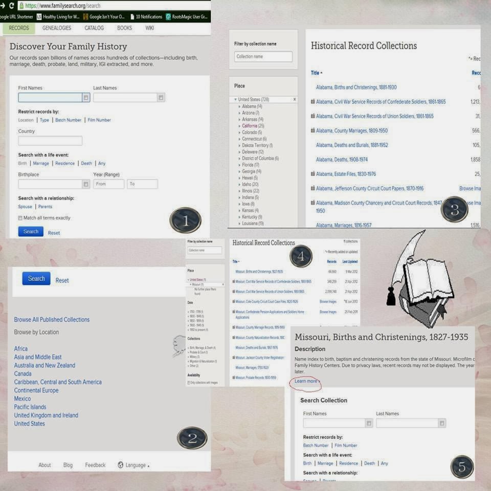 Worldwide Genealogy ~ A Genealogical Collaboration: Playing with ...