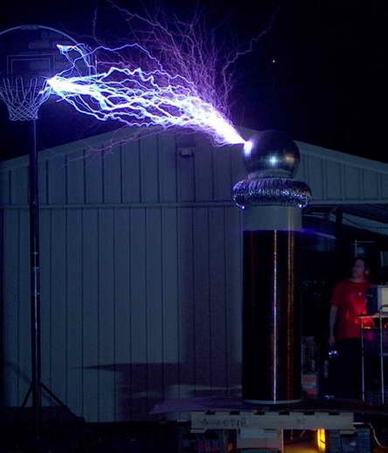 DM 4223 Programming Models and Shaders