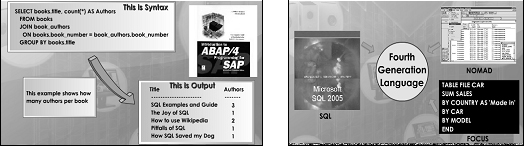 ICT aka Teknologi Maklumat & Komunikasi: LESSON 2 GENERATIONS OF ...