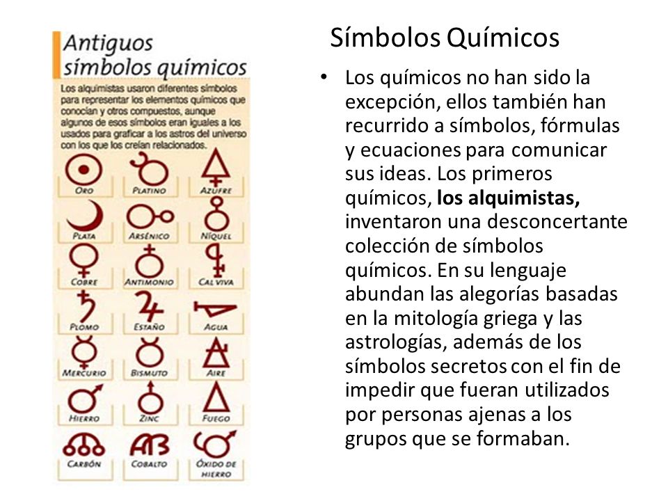 Cetis 115 Quimica: Tabla Periódica - Símbolos de los elementos quimicos