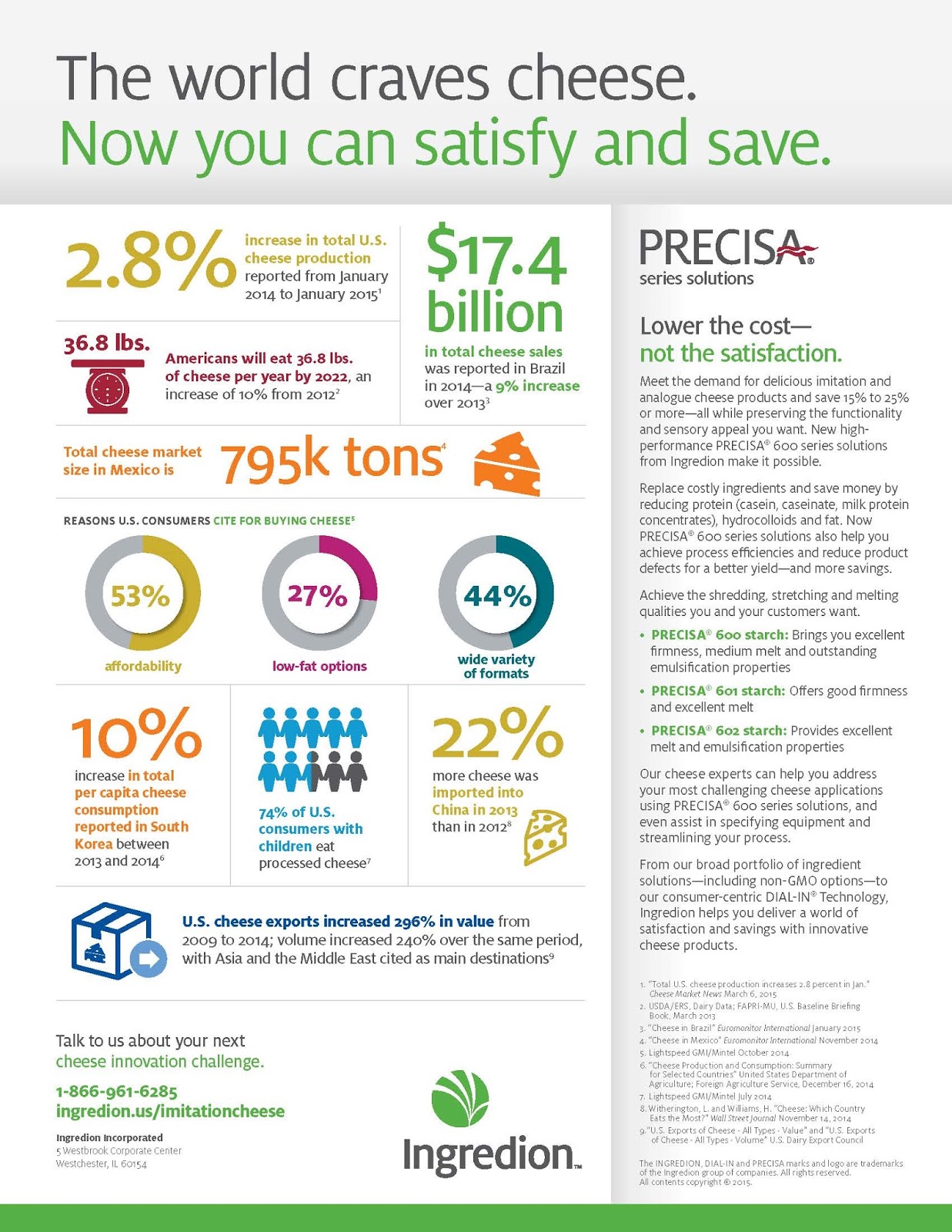 Berry on Dairy: Clean Label Dairy Does Not Need to be Complicated