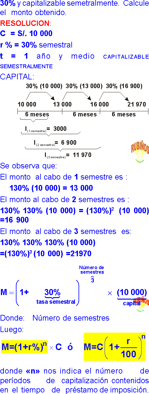 REGLA DE INTERÉS SIMPLE Y COMPUESTO EJERCICIOS RESUELTOS PDF