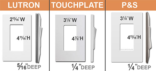 Kyle Switch Plates: Types of Screwless Wall Plates - Lutron, P&S, Touch ...