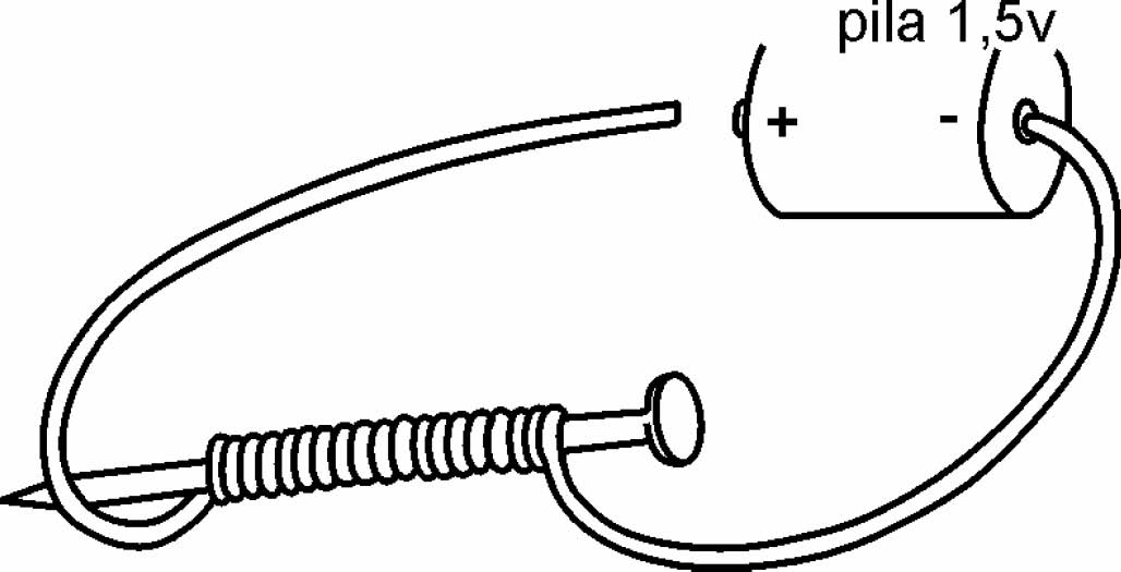 Prototipo del Electromagnetismo: REPORTE DEL ELECTROIMAN