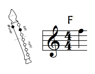 Learning Alto Recorder: 5. Note F and If You're Happy