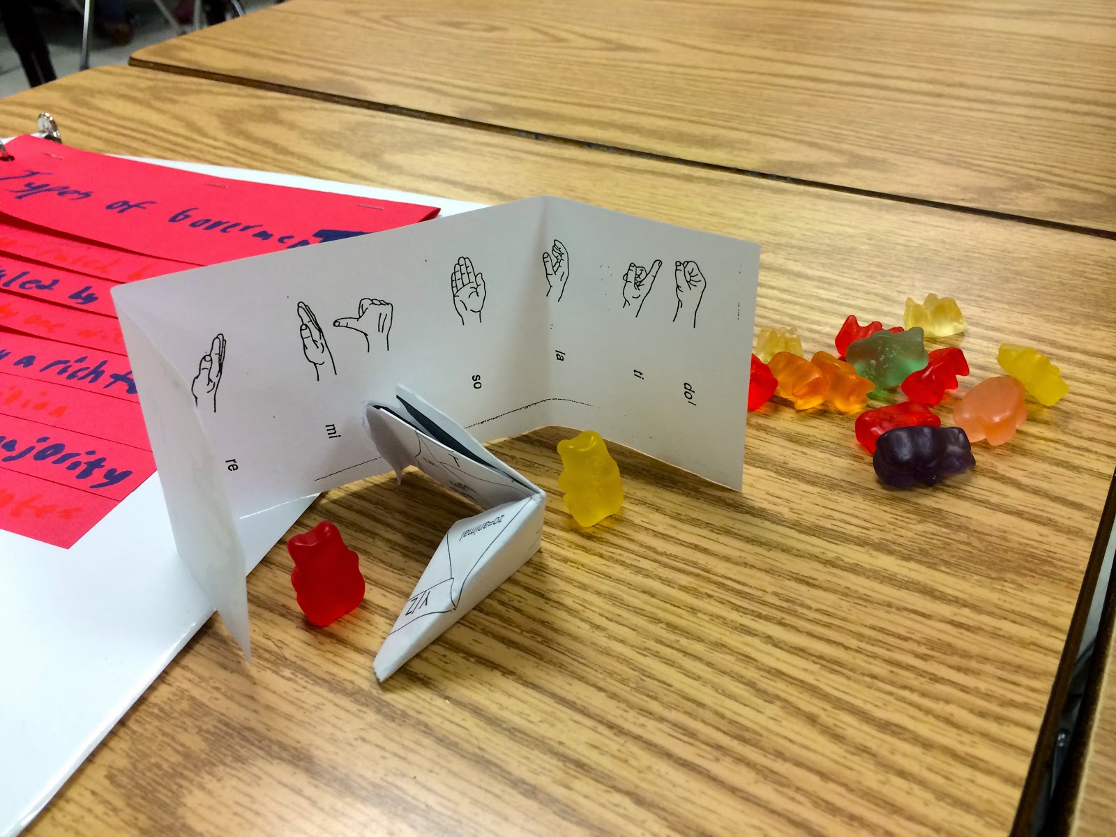 the ART of learning: Gummy Bear Government