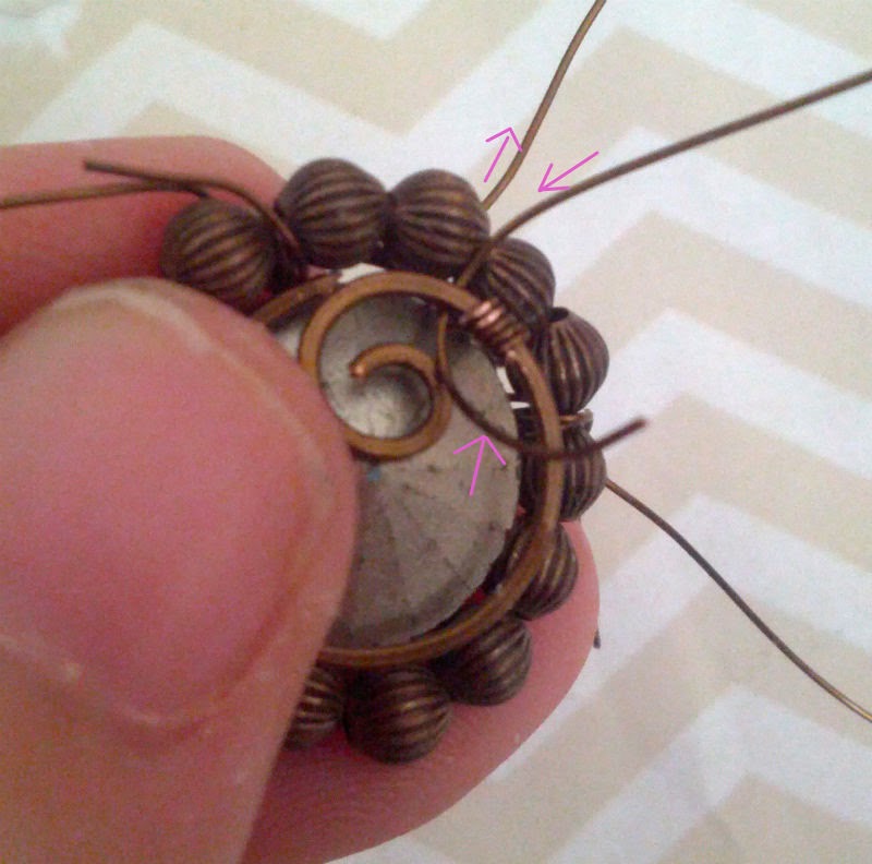 Malfait Luciu: Free Tutorial - Beaded Wire Rivoli Bezel