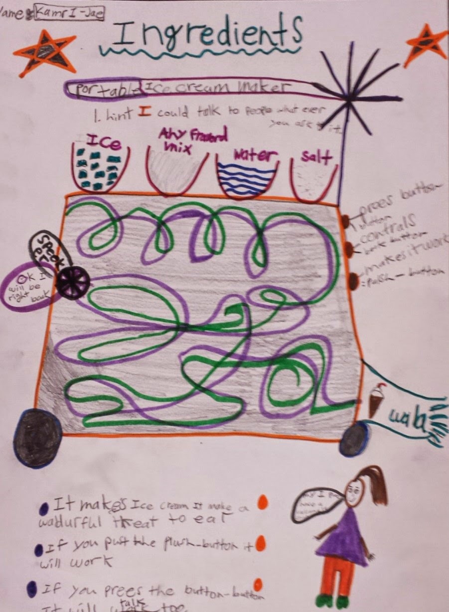 ART WITH SCHMIDT: 3rd Grade - Inventions (Changing the World)