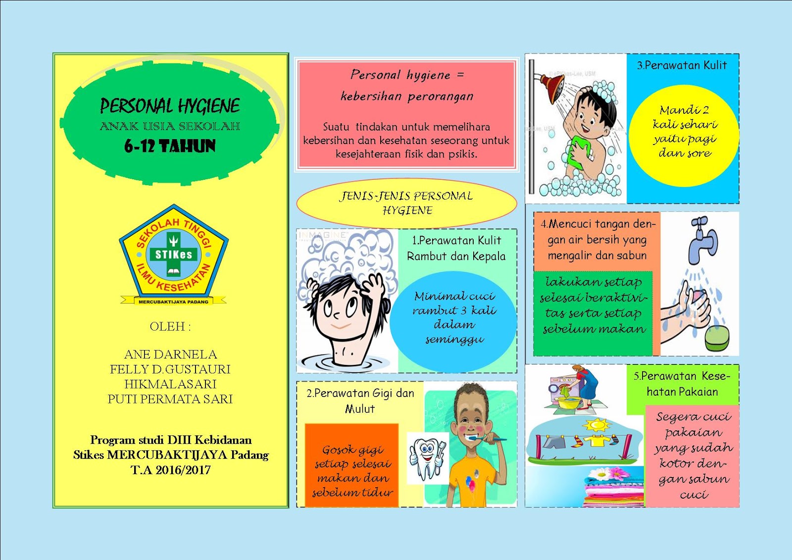 Health Education Personal Hygiene health-education-personal-hygiene