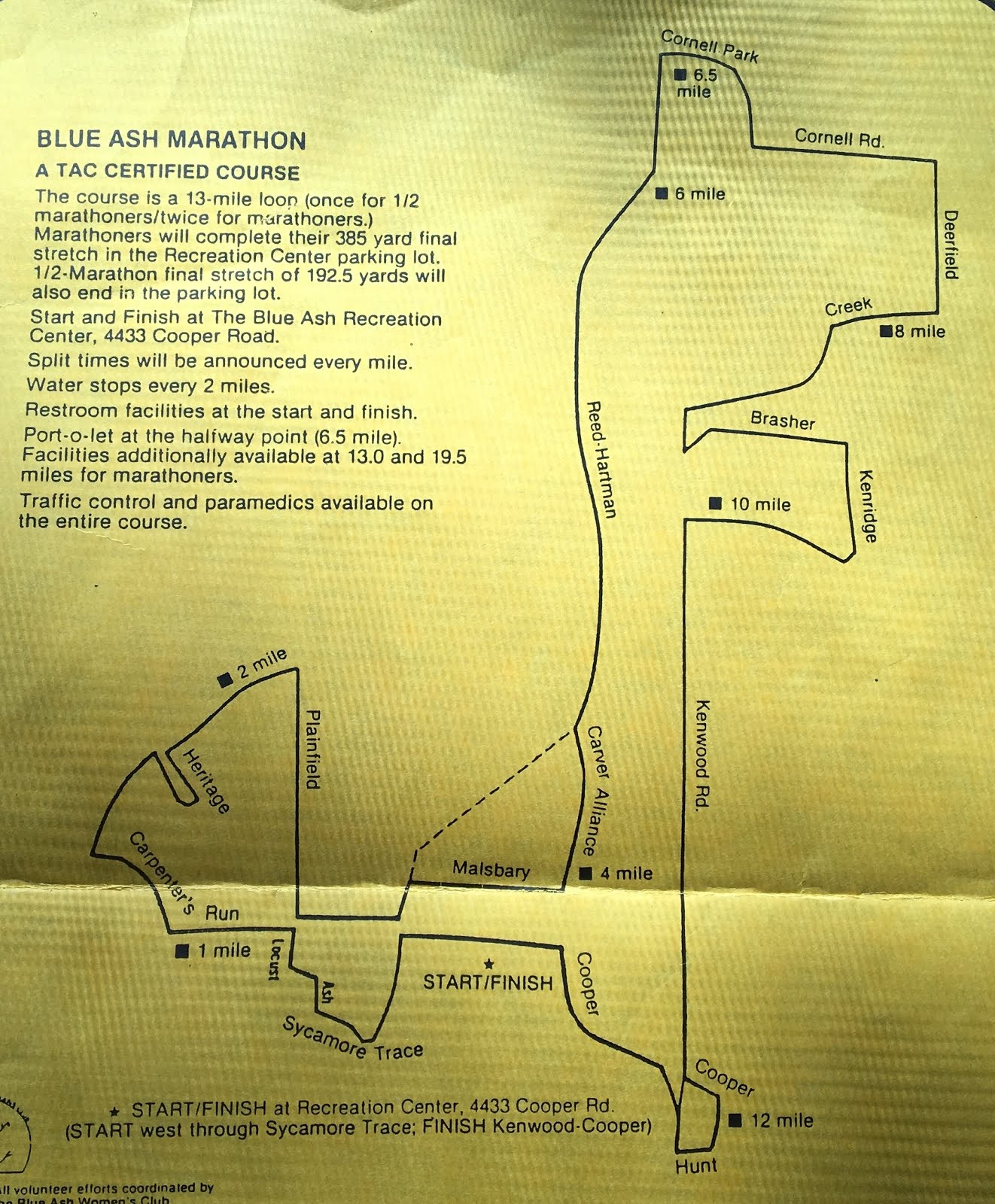 History of 20th Century Running in Greater Cincinnati: V. 1 #15 Area ...