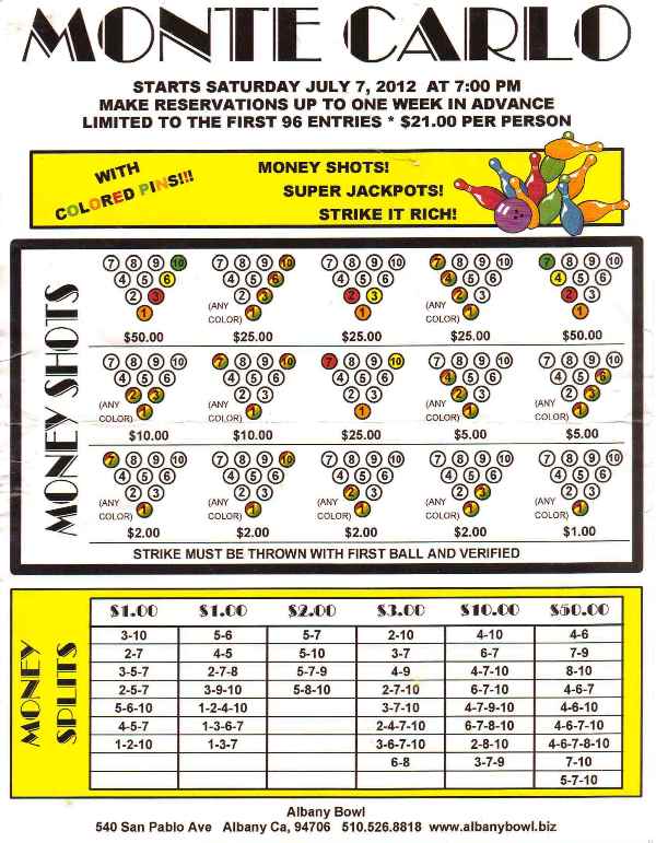 The Blockheads: MONTE CARLO