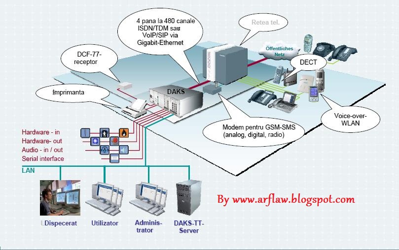 (PPTX) Chuneng - DOKUMEN.TIPS