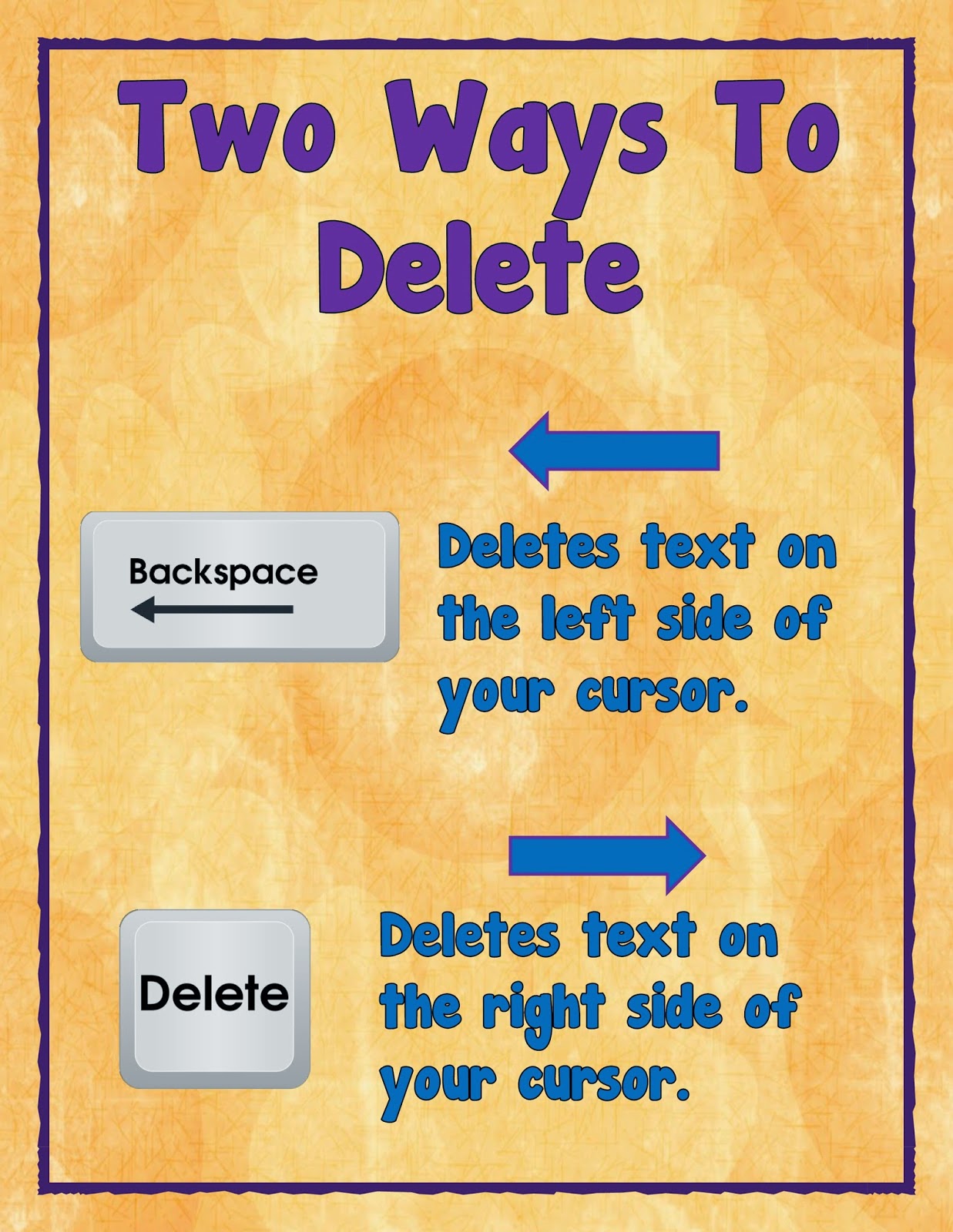 Teach the Bits and Bytes: A Few New Posters