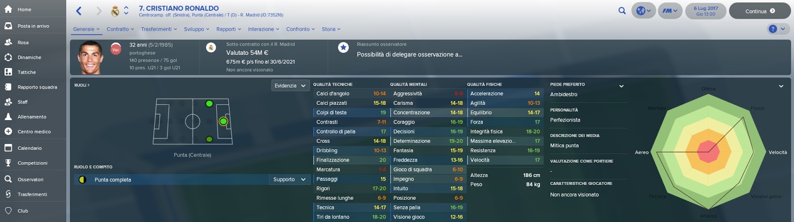 FM18 | Football Manager-Italia Facepack, versione 2.3