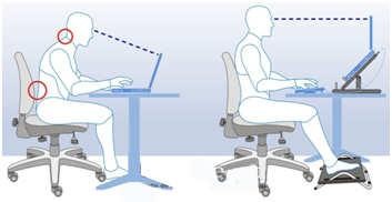 ERGONOMÍA: CUADRO CON LA DESCRIPCIÓN DE LAS POSTURAS Y MOVIMIENTOS ...