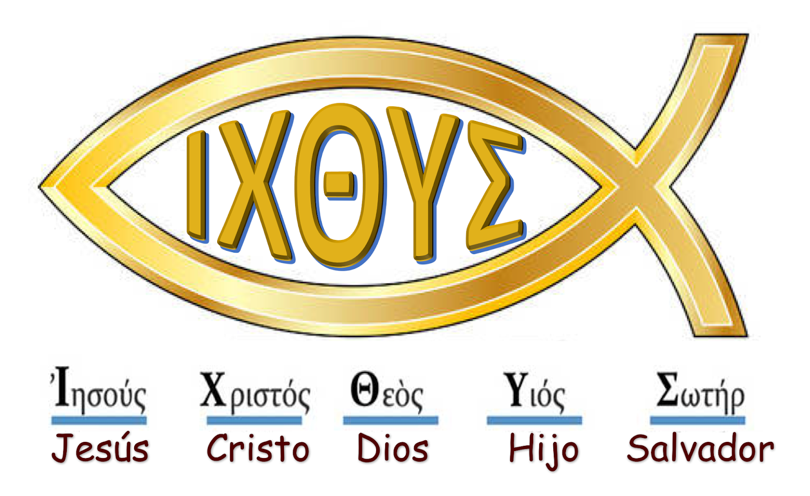 Icthus CR: ¿Qué quiere decir la palabra Icthus?