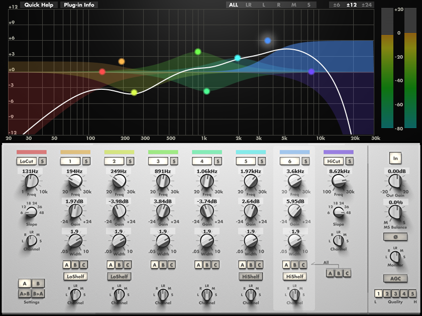 Microchips Sound Studio: Oktató anyagok