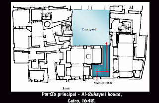 ARQUITETURA ARABE ISLAMICA - OS ELEMENTOS DAS CASAS - P1
