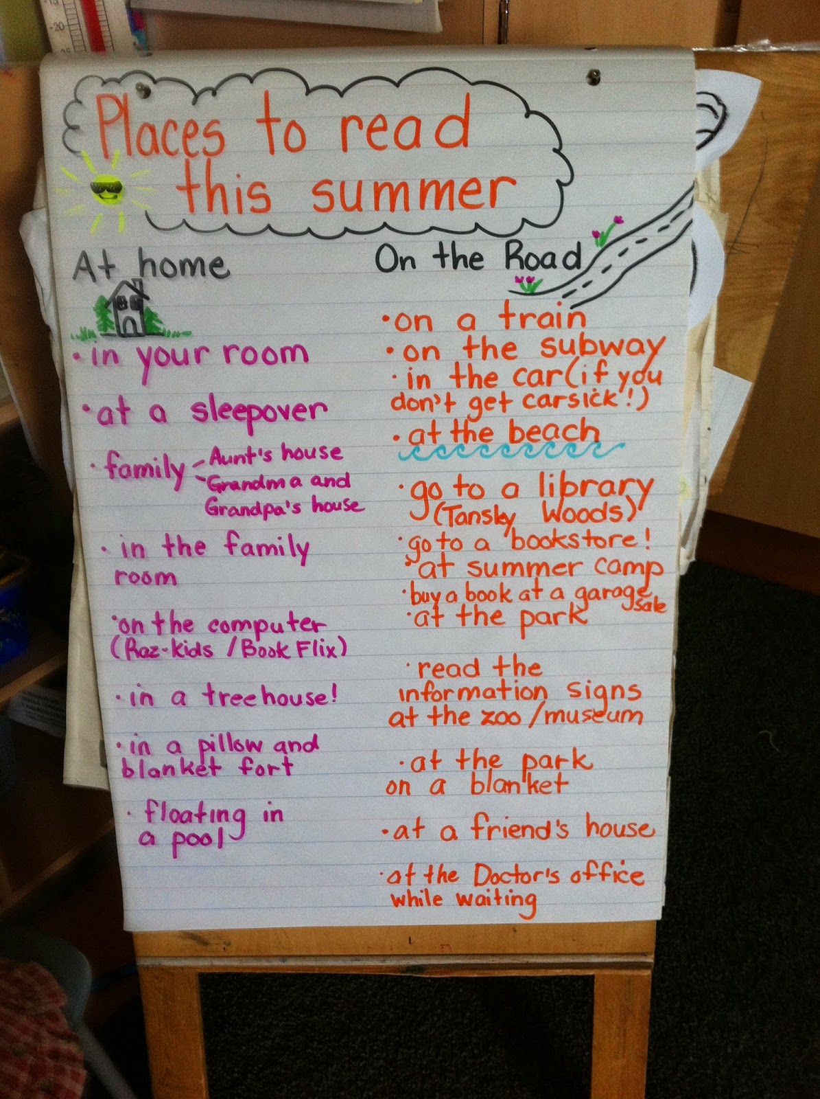 Ms Fink's Fabulous Grade Two class!: Summer Reading: Places to Read and ...
