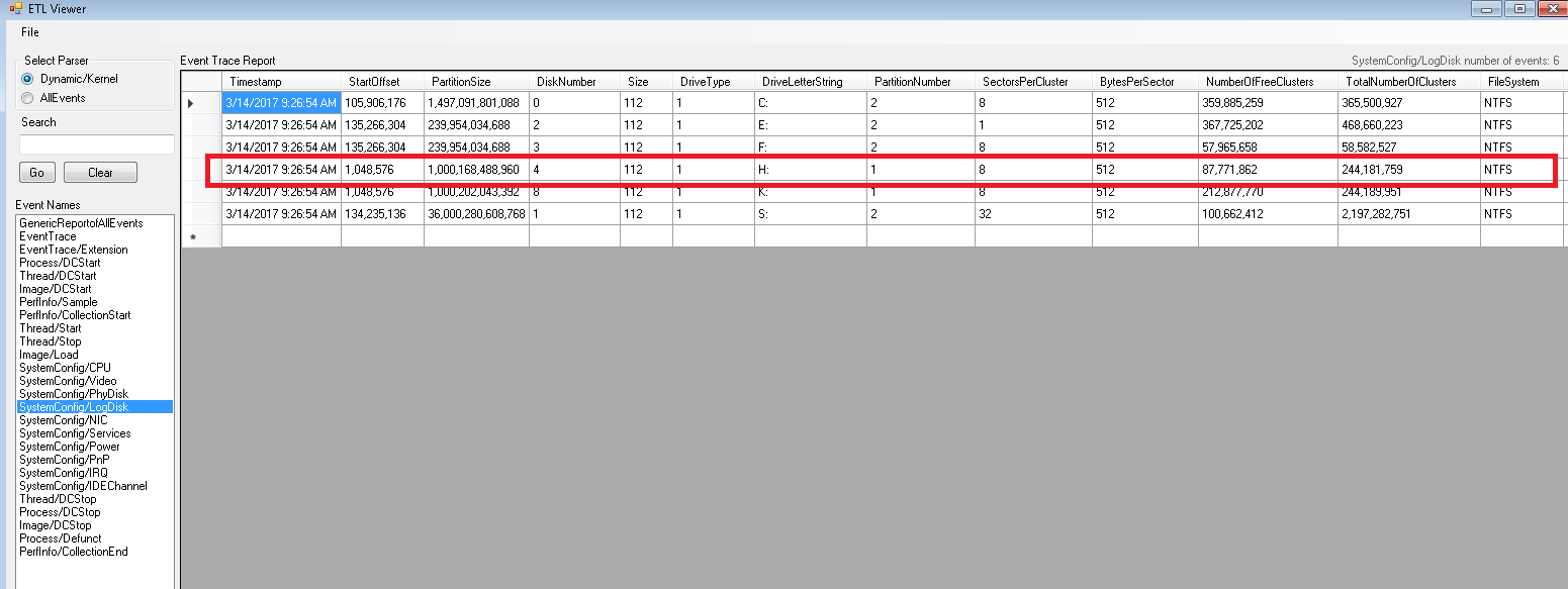 ETW Event Tracing for Windows and ETL Files - Hacking Exposed Computer ...