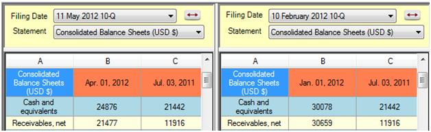 (PDF) FSA Module: Student Handbook and Users Guide - DOKUMEN.TIPS