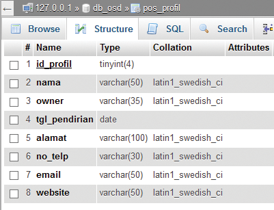 Menampilkan Data dari Database ke JTable - Ogat Dezaign