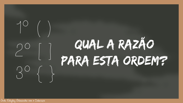 Primeiro os parênteses, depois os colchetes e por último as chaves ...