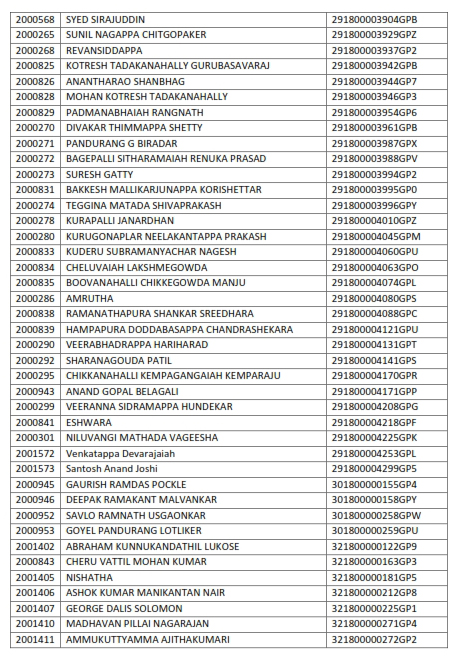 ABHIVIRTHI: GST Practitioners Examination held on 17.12.2018 and ...