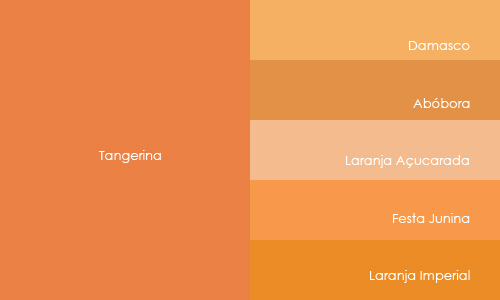 Pintando Ambientes: Laranja pode trazer mais vida ao ambiente