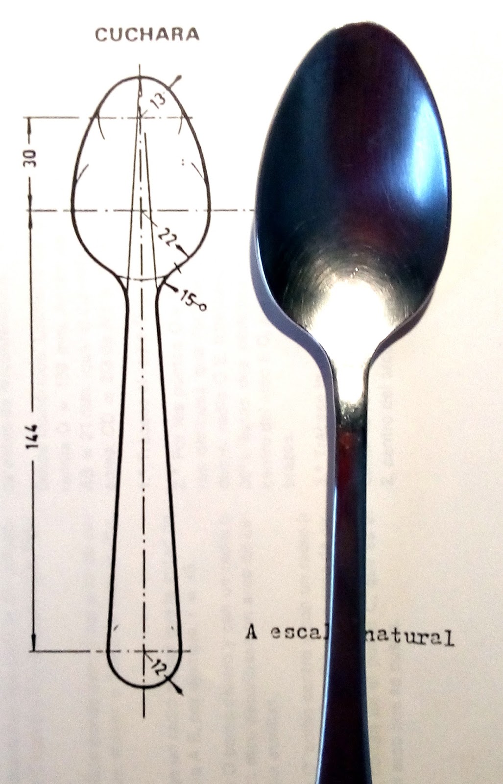 EL DOMINIO DEL DIBUJO: TB 42. Curvas técnicas: óvalos, ovoides ...