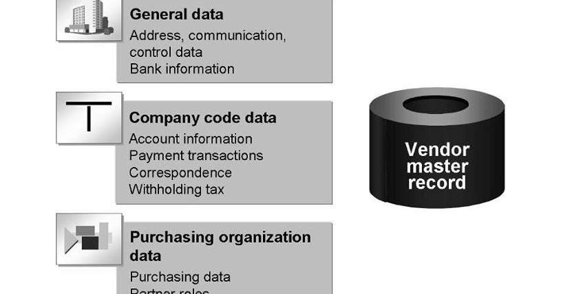 How to Pass SAP MM Certification: Vendor Master Data