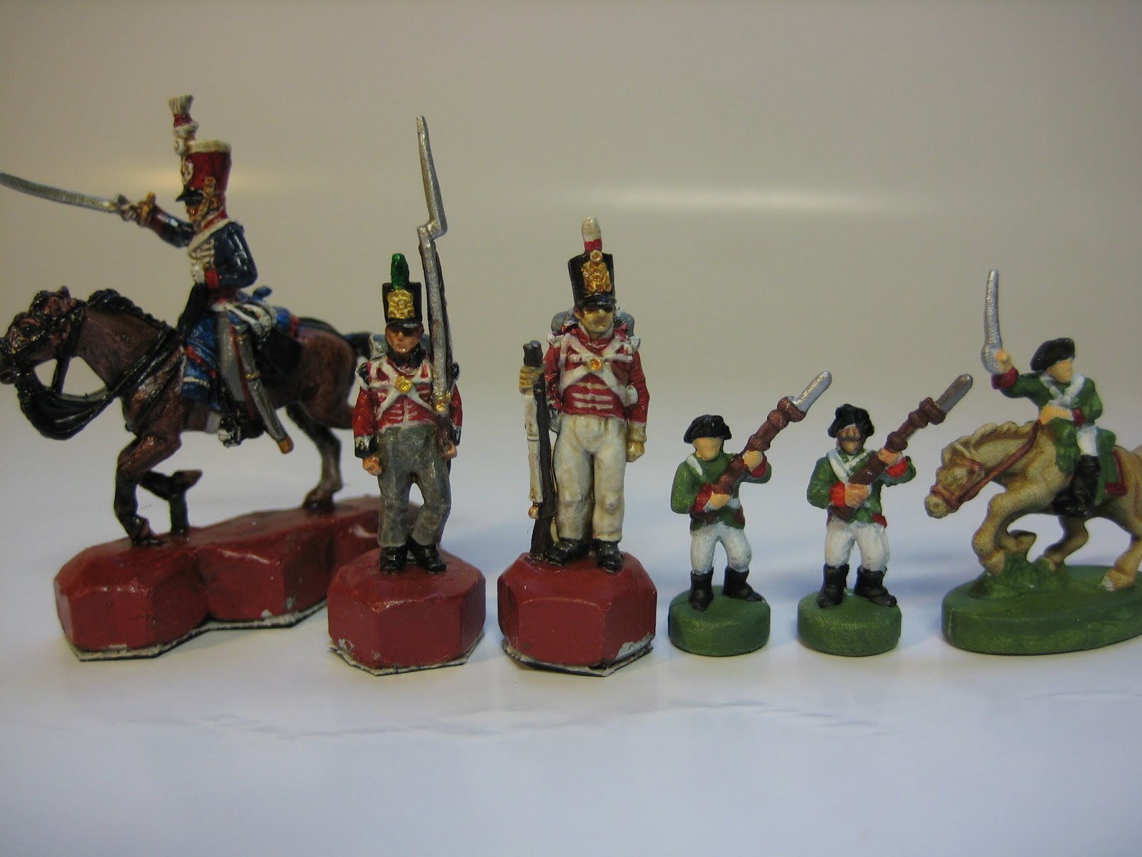 The Thunder Guard: In Search of The Ultimate Risk Set