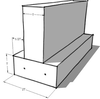 Footing cross-section