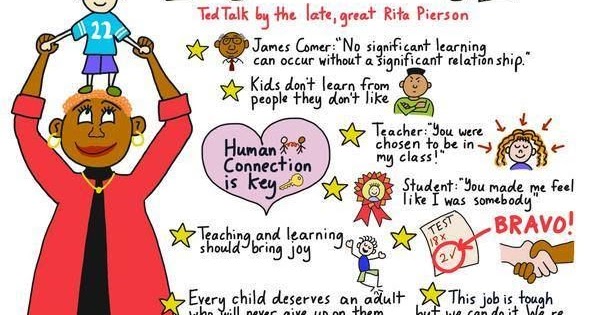 Valme's English Corner: TED TALK - Rita Pierson: "Every Kid Needs a ...