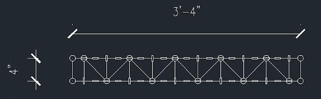 Group 13: Bridge Design: A4- Fitzpatrick, Miller, Parker