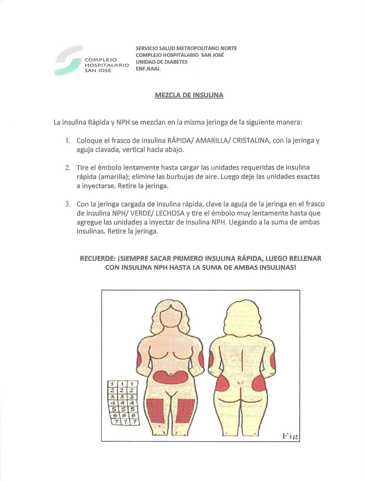 Diabetes Hospital San José: Técnica Administración de Insulina